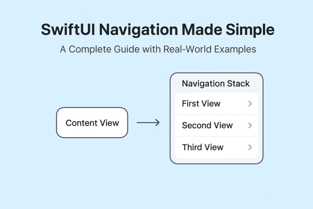 SwiftUI Navigation: A Beginner’s Guide with Real-World Example ...