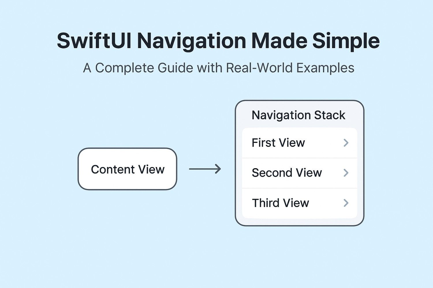 SwiftUI Navigation: A Beginner’s Guide with Real-World Example - iosTutor.com